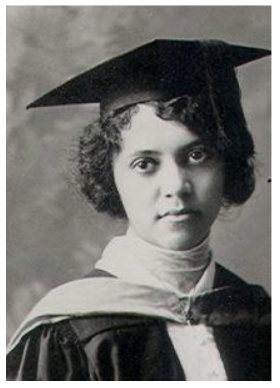 BLACK HISTORY MAKER SPOTLIGHT-Alice Ball | Sherman Street Church of God